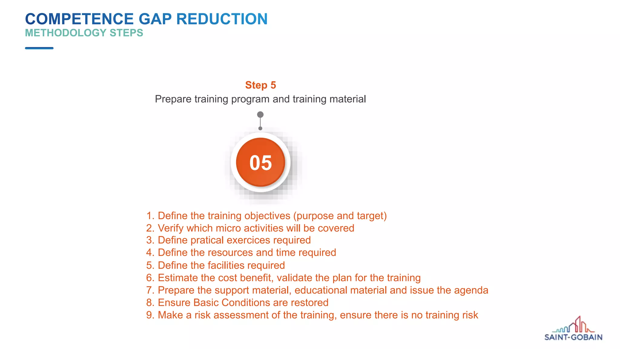 CGR - Steps v21_3.pptx