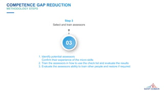 CGR - Steps v21_3.pptx