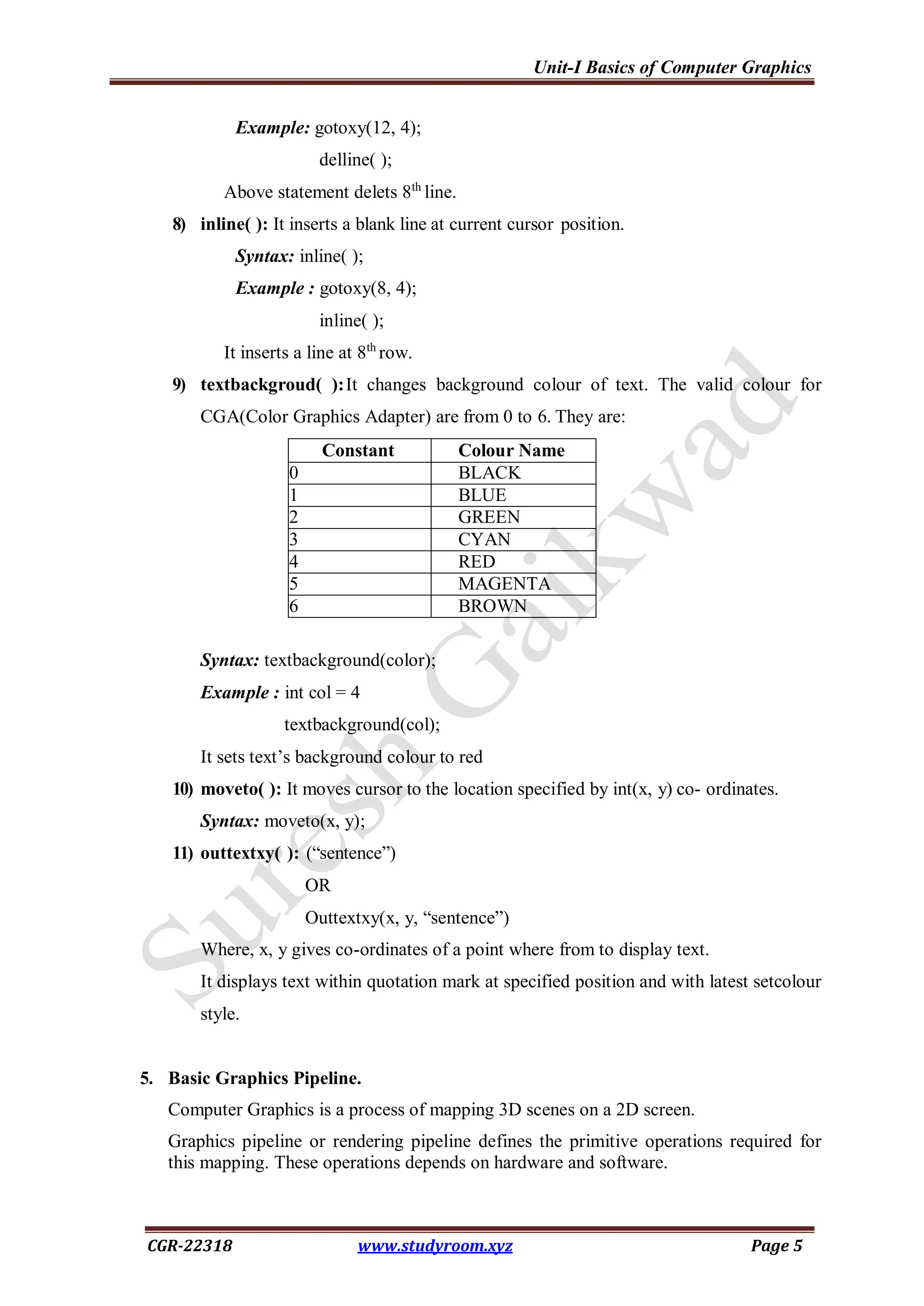 Cgr Unit 1 Basics Of Computer Graphicspdf Computing Technology