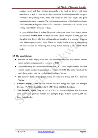 CGR-Unit-1 Basics of Computer Graphics.pdf