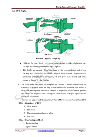 CGR-Unit-1 Basics of Computer Graphics.pdf