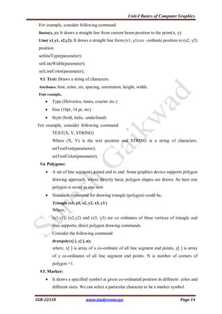 CGR-Unit-1 Basics of Computer Graphics.pdf