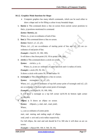 CGR-Unit-1 Basics of Computer Graphics.pdf