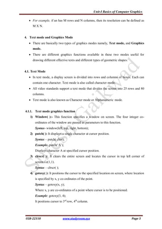 CGR-Unit-1 Basics of Computer Graphics.pdf