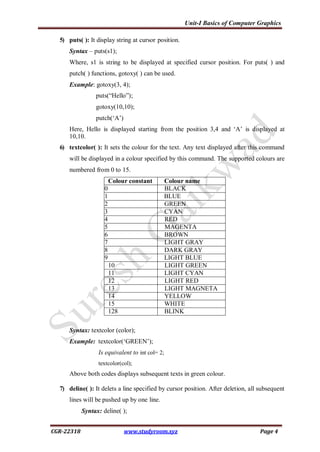 CGR-Unit-1 Basics of Computer Graphics.pdf