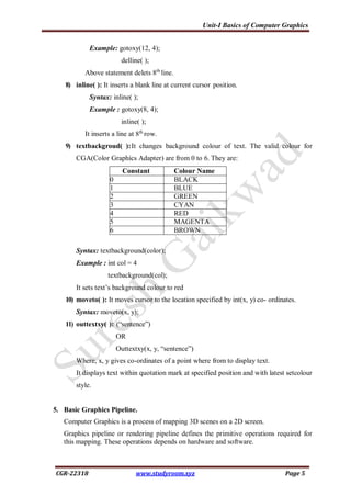 CGR-Unit-1 Basics of Computer Graphics.pdf