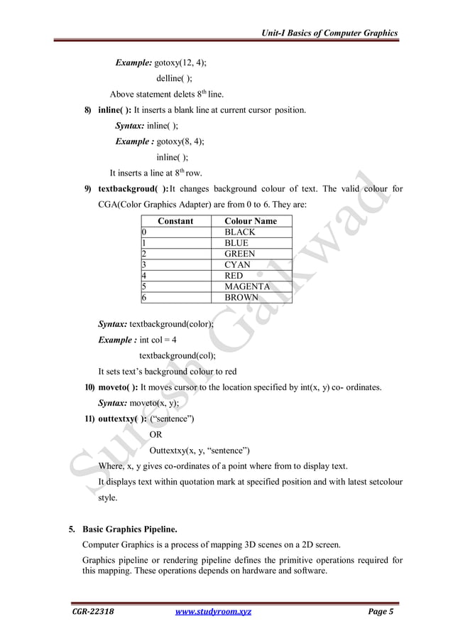 CGR-Unit-1 Basics of Computer Graphics.pdf | Computing | Technology & Computing