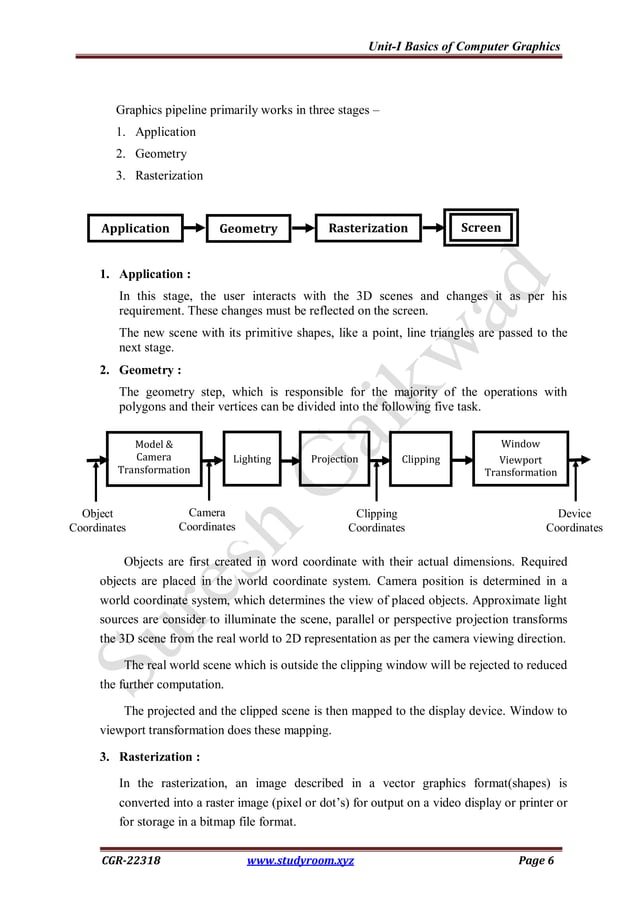 CGR-Unit-1 Basics of Computer Graphics.pdf | Computing | Technology & Computing