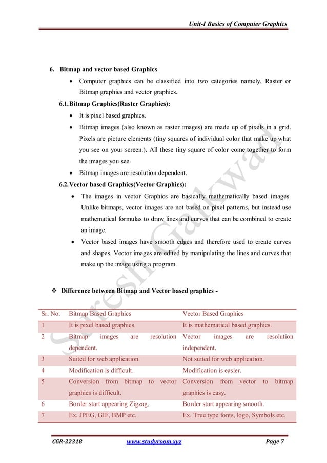 CGR-Unit-1 Basics of Computer Graphics.pdf | Computing | Technology & Computing