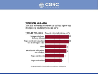 Violência obstetrícia: o que é e os direitos da parturiente | PPTX