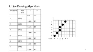 cgrchapter2version-1-200729063505 (1).pdf
