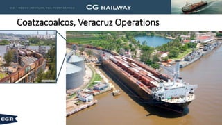 CG Railway Tracks Across the Gulf | PPTX | Rail Travel | Travel Type