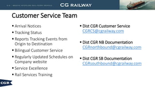 CG Railway Tracks Across the Gulf | PPTX | Rail Travel | Travel Type