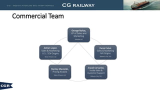 CG Railway Tracks Across the Gulf | PPTX | Rail Travel | Travel Type