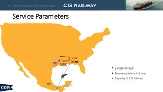 CG Railway Tracks Across the Gulf | PPTX
