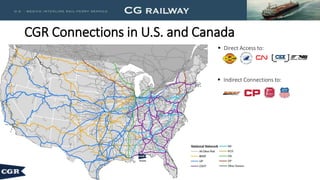 CG Railway Tracks Across the Gulf | PPTX
