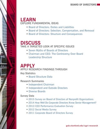 Board of Directors: A Guide to Understanding Concepts of Corporate ...