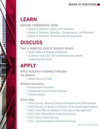 Board of Directors: A Guide to Understanding Concepts of Corporate ...