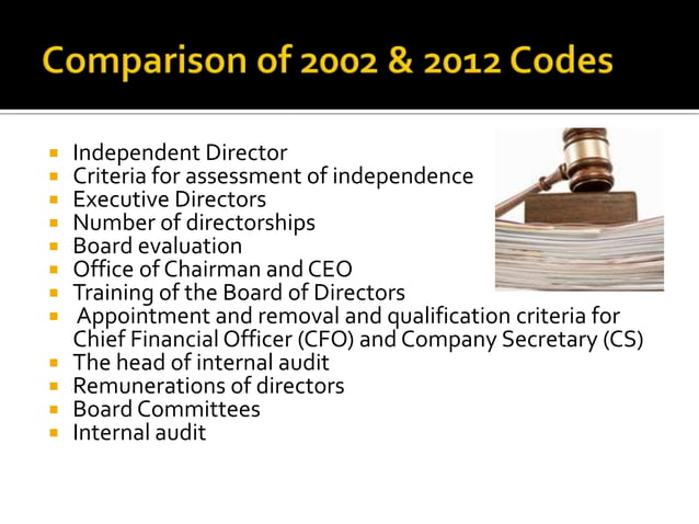 Cg & Role of SECP Securities and Exchange Commission of Pakistan | PPTX