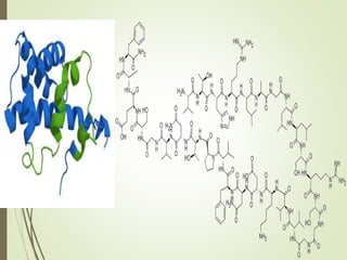 Cgrp calcitonin gene related peptide | PPTX