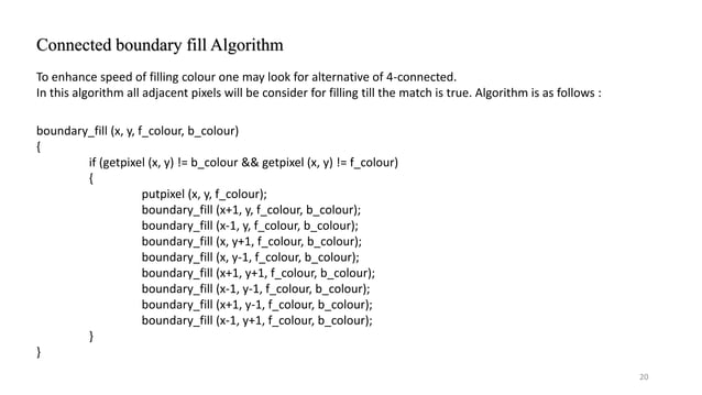 Polygons - Computer Graphics - Notes | PPTX