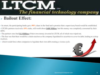 Corporate Governance Scandals | PPT