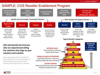 Cgs channel enablement services nn bm | PPTX