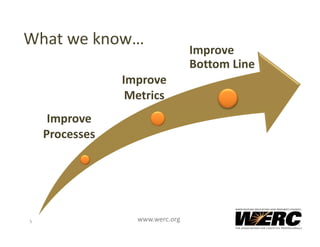 Benchmarking & Best Practices - Increasing Productivity & Warehouse Efficiency | PDF
