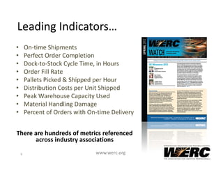 Benchmarking & Best Practices - Increasing Productivity & Warehouse Efficiency | PDF | Logistics ...