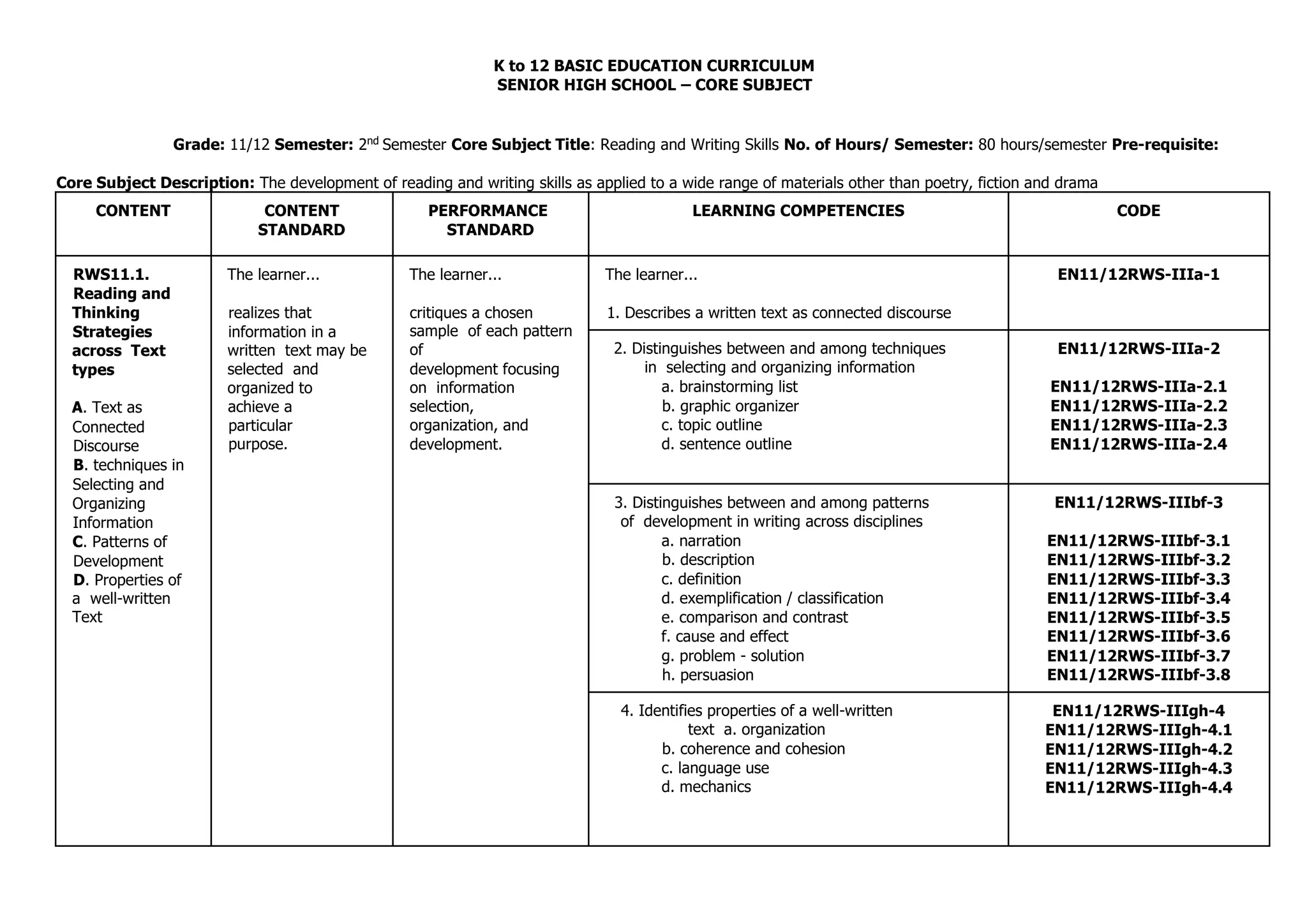 CG_SHS-Core_Reading-and-Writing.docx