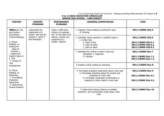 CG_SHS-Core_Reading-and-Writing.docx