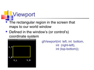 computer graphics | PPT