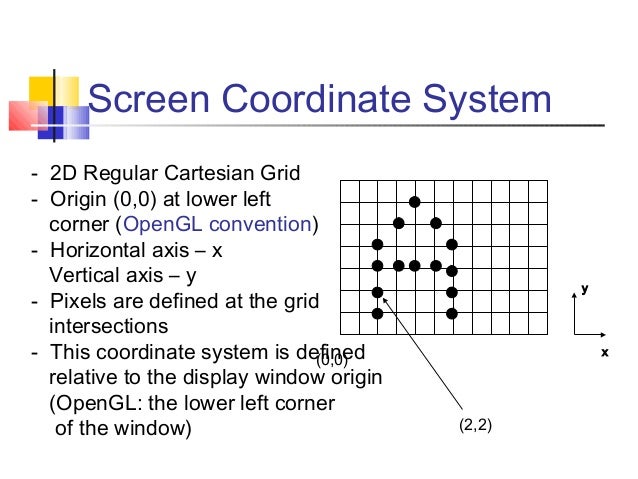 Computer Graphics 