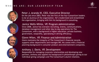 50 Years of History: The Consortium for Graduate Study in Management ...