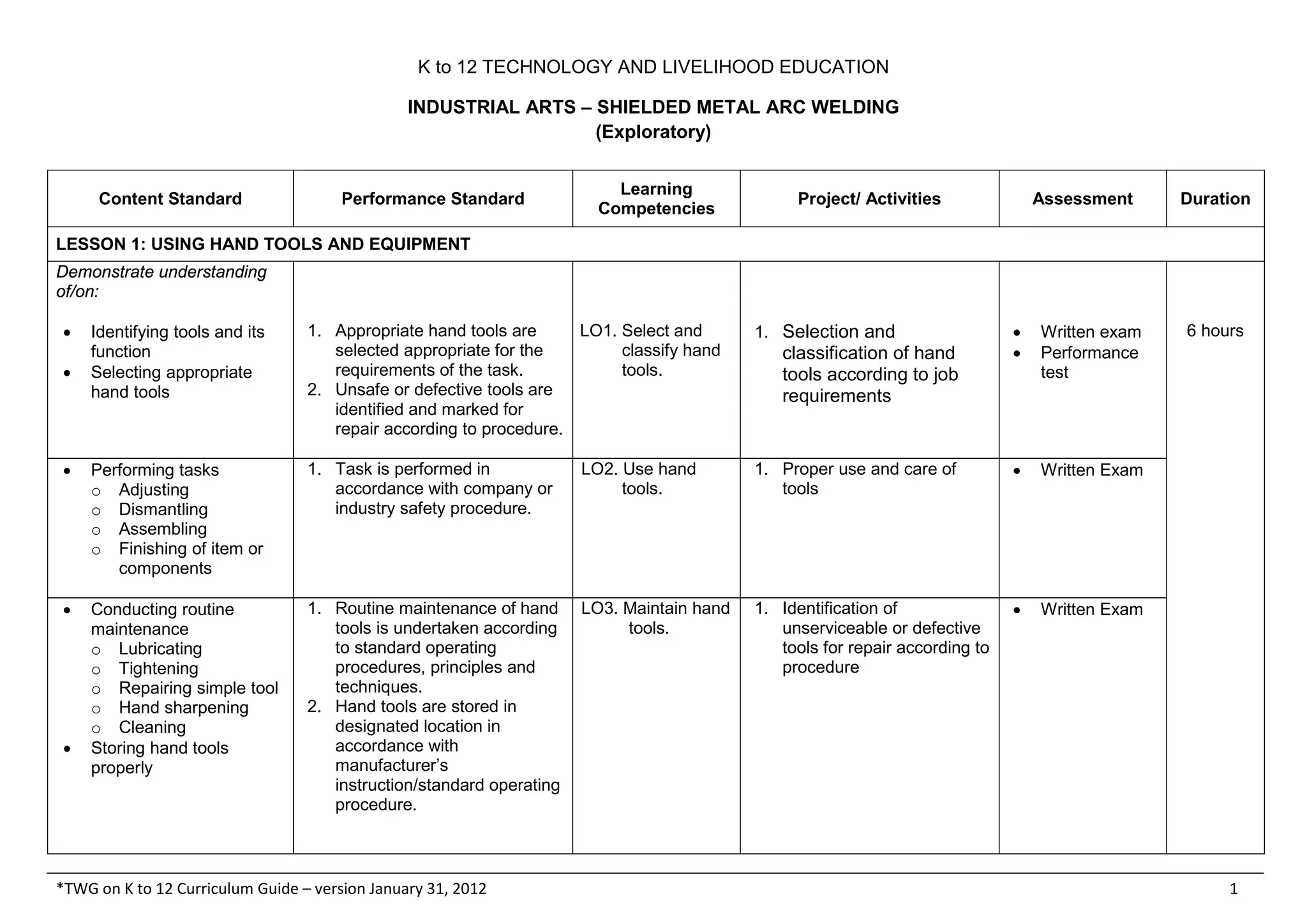 K to 12 TLE Curriculum Guide for Shielded Metal Arc Welding (SMAC) | PDF