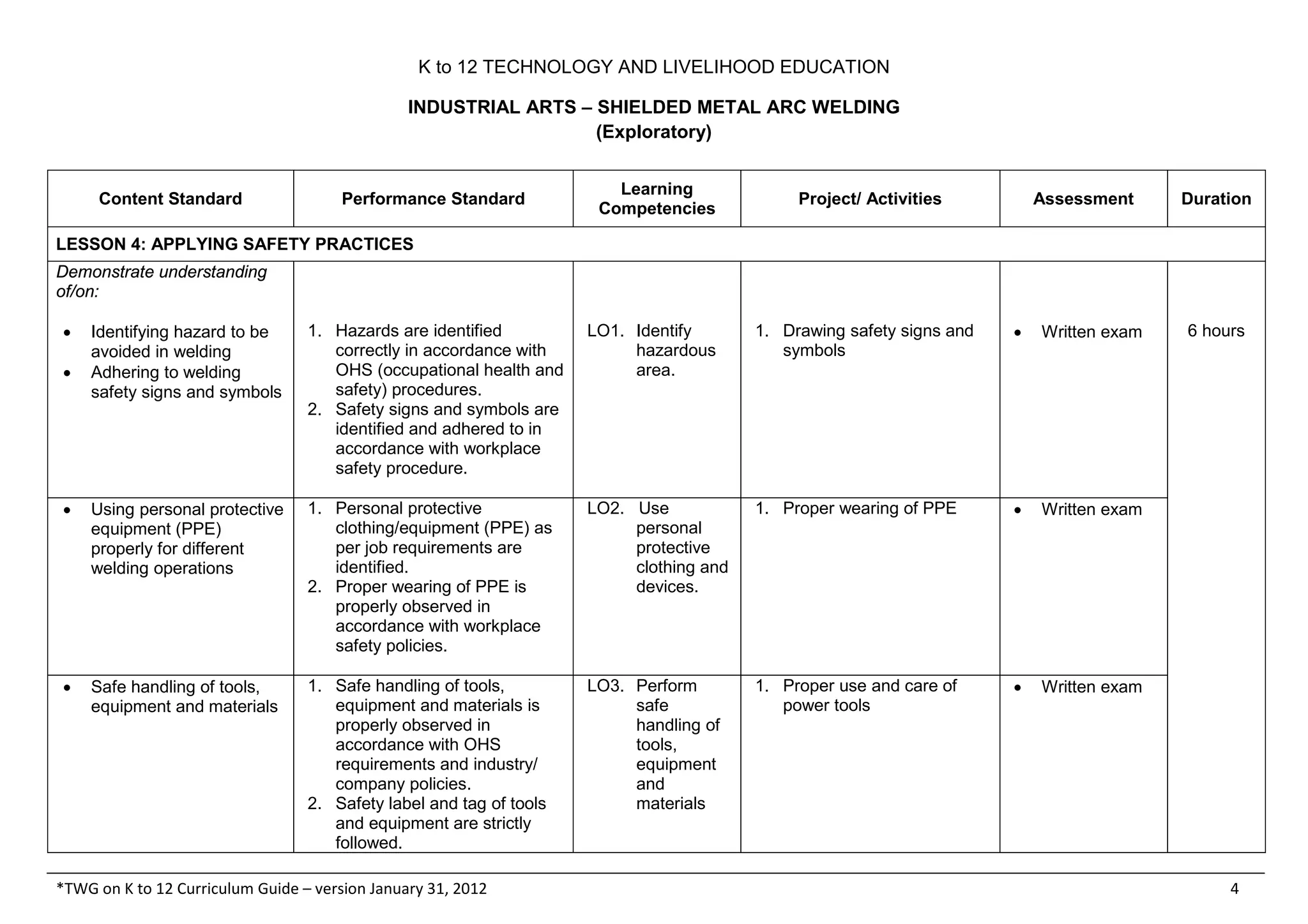 K to 12 TLE Curriculum Guide for Shielded Metal Arc Welding (SMAC) | PDF