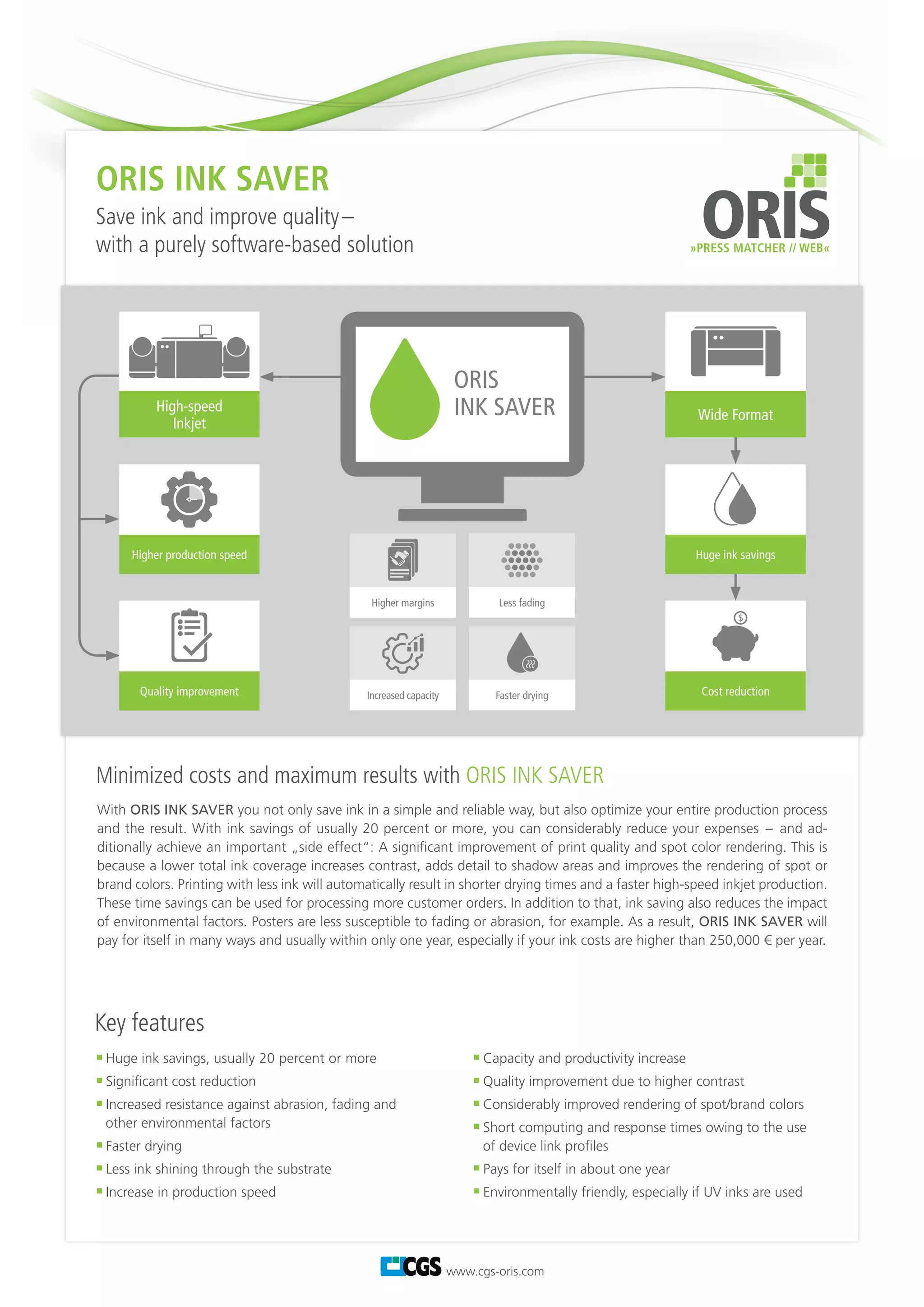 CGS ORIS Ink Saver | PDF