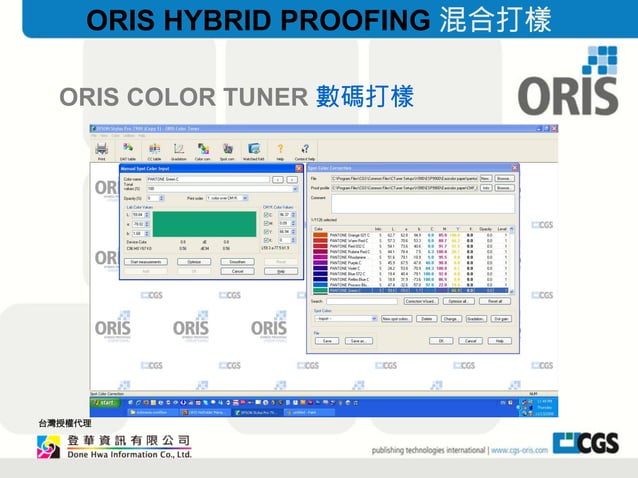 Cgs oris press_matcher_workflow | PPT