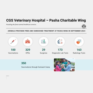 CGS Hospital | PDF