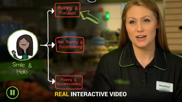 CGS E-learning Catalog | PPT