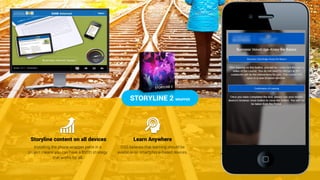 CGS E-learning Catalog | PPT