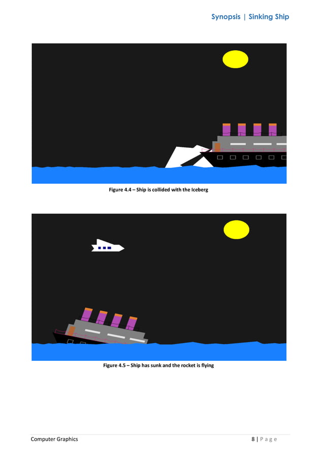 Computer Graphics Project Report On Sinking Ship Using Opengl Pdf