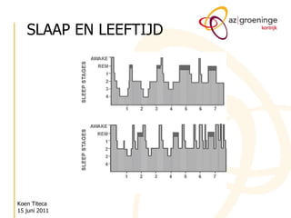 CBT-I CGT-I | PPT