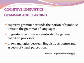 Cognitive Grammar: teaching the verb 'to be' | PDF