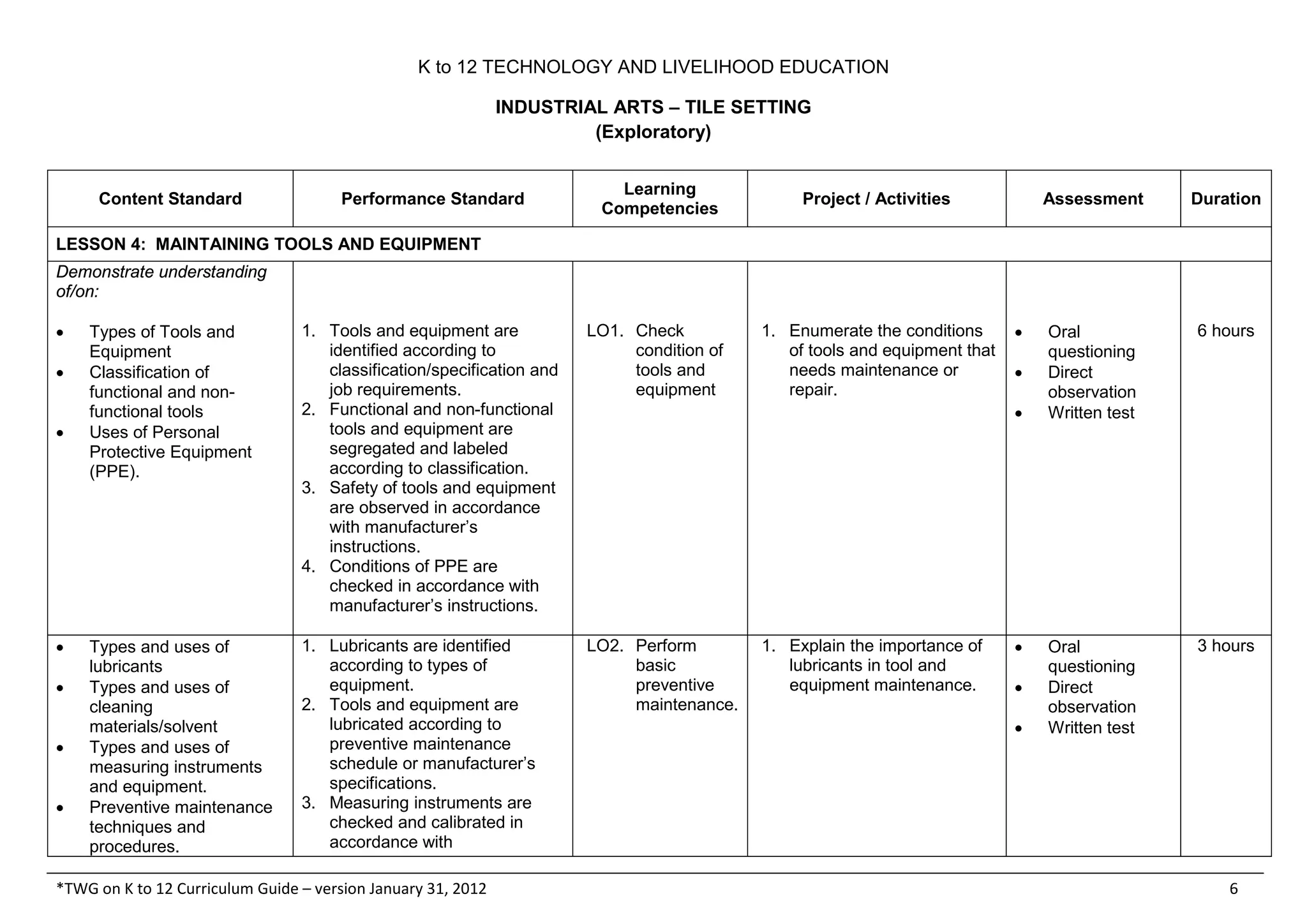 K to 12 TLE Curriculum Guide for Tile Setting | PDF