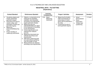 K to 12 TLE Curriculum Guide for Tile Setting | PDF