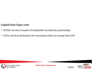 CGT intro | PPTX