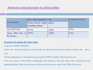 Cgtmse ppt | PPTX