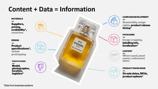 Accelerating the Packaging Design Process with Artificial Intelligence ...