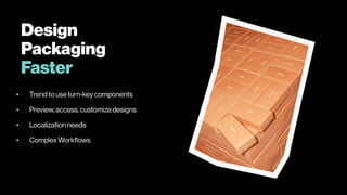 Accelerating the Packaging Design Process with Artificial Intelligence ...